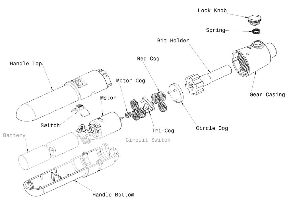 3d - Exploded view algorithm for CAD - Stack Overflow