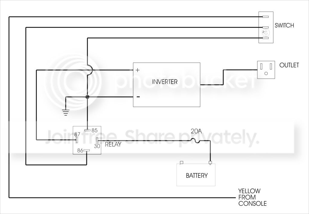 Power inverter installation | GMC Acadia Forum