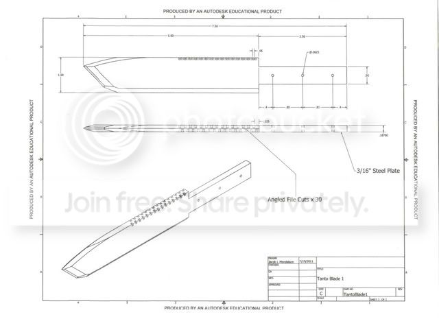 Tanto Design Critique - Design and Critique - Bladesmith's Forum Board